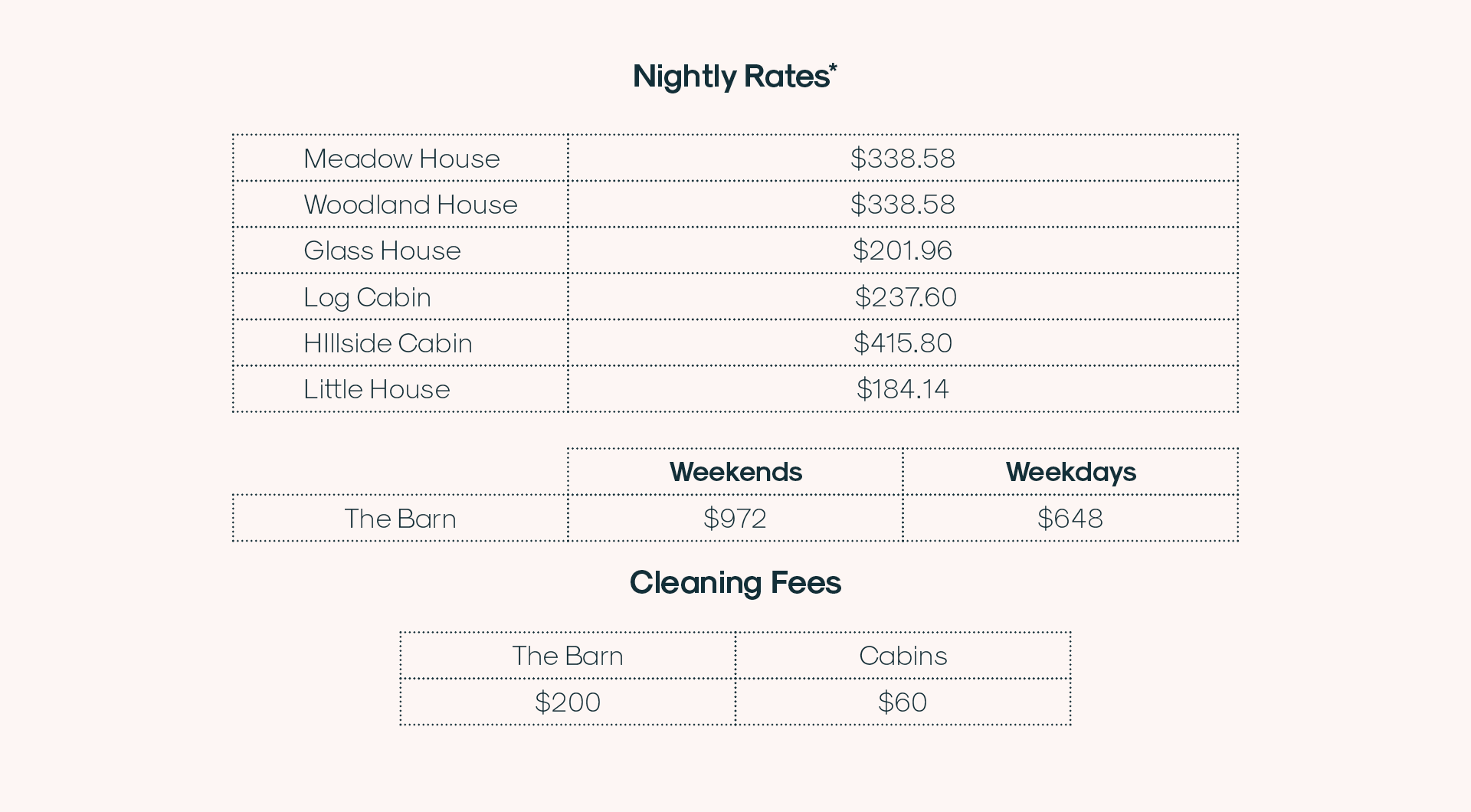 Pricing & Policies | Anaway Place